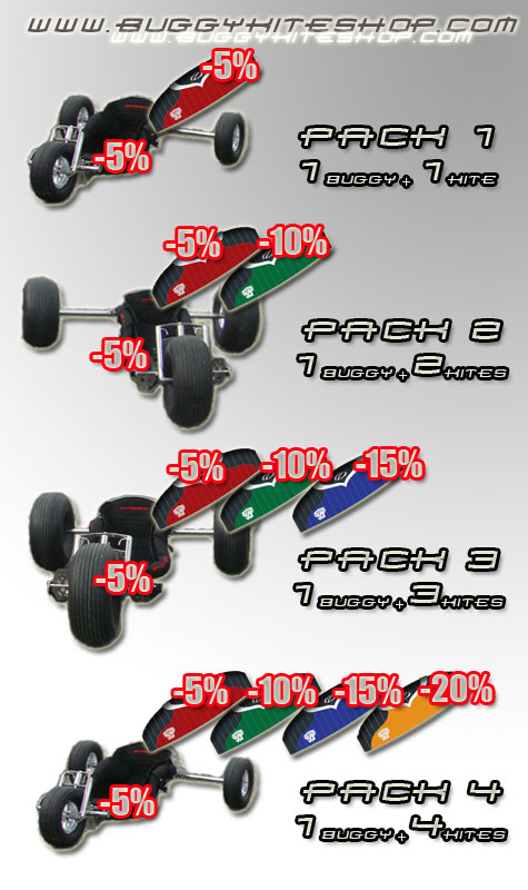 Buggy Kite Shop Promo
